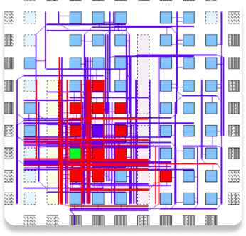 IQ Data – Your Digital Partner